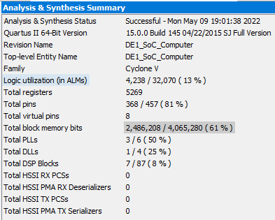 Results - Gesture Based User Interface